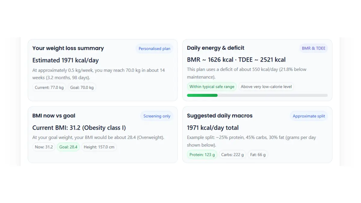 Weight Loss Calculator - Free & Accurate Tool